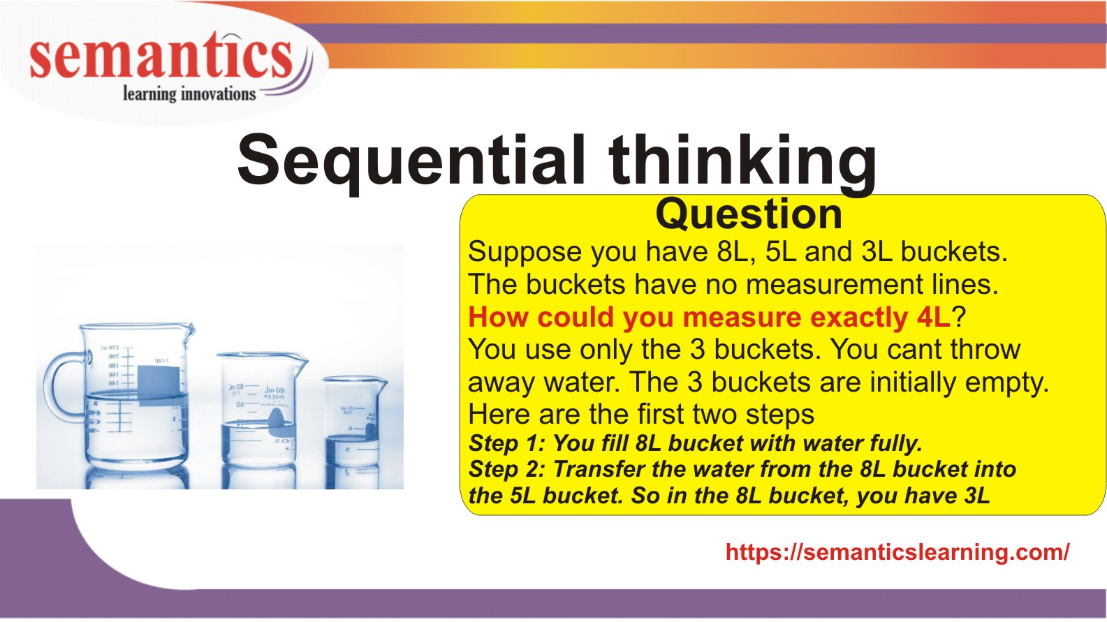 How to improve mathematical thinking